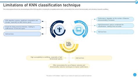 Top 10 Knn Algorithm Powerpoint Presentation Templates In 2025
