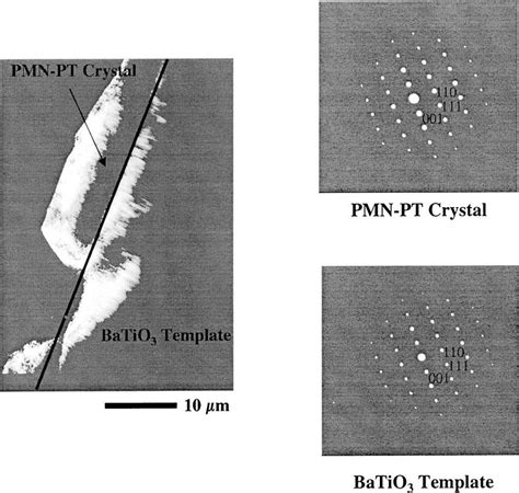 Tem Micrograph And Electron Diffraction Patterns Showing Heteroepitaxy