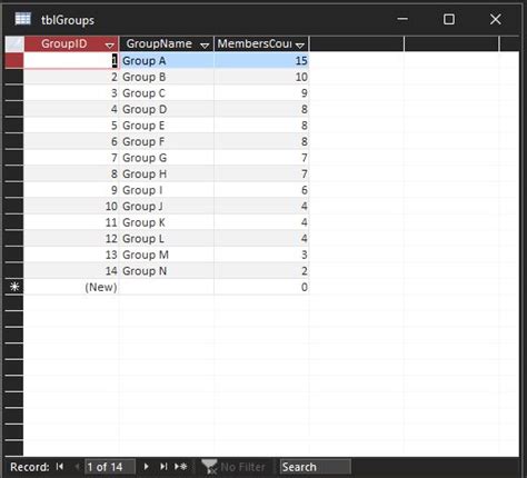 Solved Compare And Output Values Of The Same Field In A Table