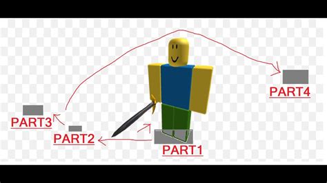 КАК СДЕЛАТЬ ПЕРЕДВИЖЕНИЕ Npc ПО БЛОКАМ В РОБЛОКС СТУДИО Youtube