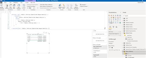 Difference Between Measures Microsoft Fabric Community