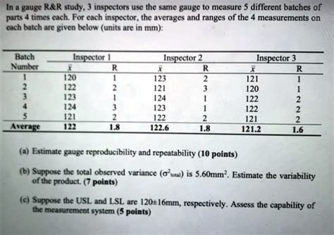 SOLVED: In a gauge R R study, inspectors use the same gauge to measure 5 different batches of ...