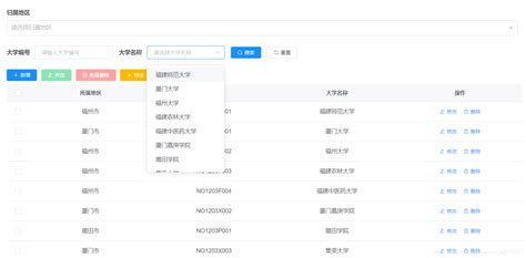 Vueelementui实现下拉框的二级联动elementui二级联动下拉框 Csdn博客