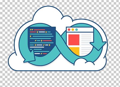 Bitbucket Continuous Integration Continuous Delivery Web Hosting Service Software Development