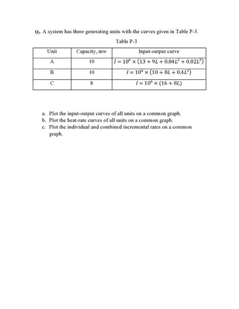 Solved Q3 A System Has Three Generating Units With The