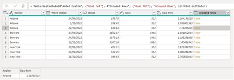 Solved Returning Rows With A Filter Set Microsoft Fabric Community