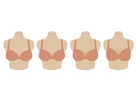 9 Bra Fitting Guide Ideas Bra Fitting Guide Bra Fitting Correct Bra