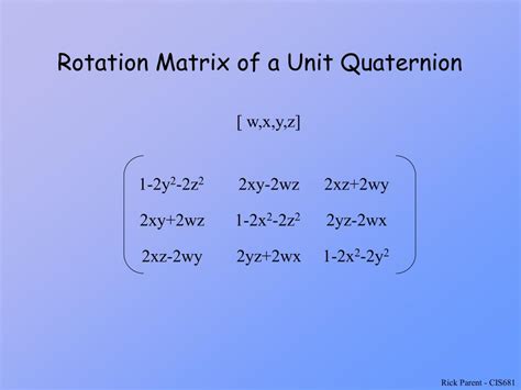 How Does Unity Quaternions Work At Emil Bentley Blog