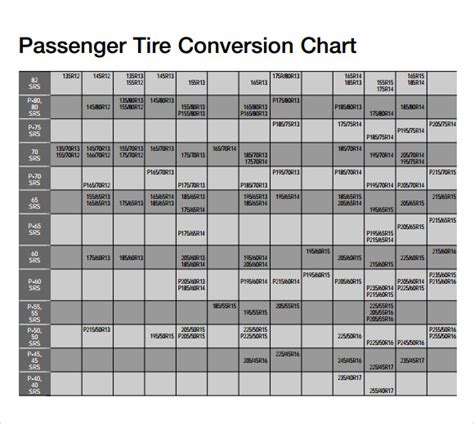 Tire Size Conversion Chart Standard To Metric Cbfts