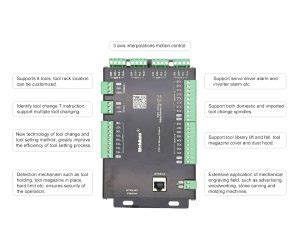 Axis ATC Motion Control System RichAuto CNC Controller