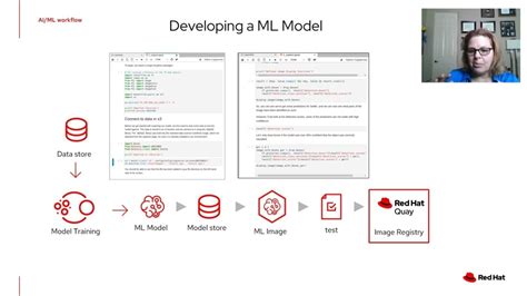 Accelerating Mlops With Kubernetes Cicd And Gitops Franks World Of