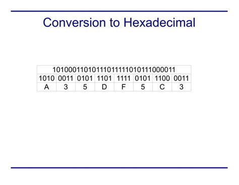 Binary Notation Ppt