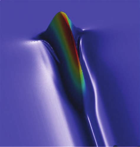 2 Two Dimensional Numerical Simulation From Connolly And Podladchikov Download Scientific