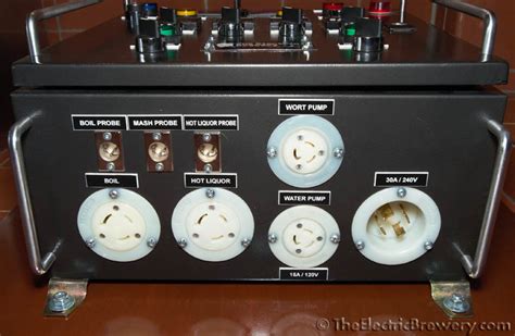 Control Panel Part 1