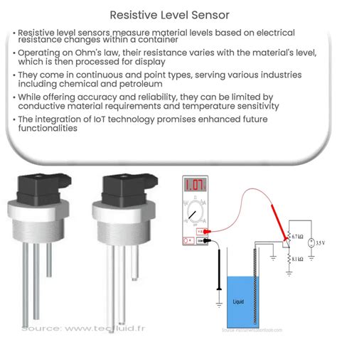Resistive Level Sensor How It Works Application And Advantages