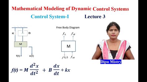 mathematical modeling of dynamic control systems control system