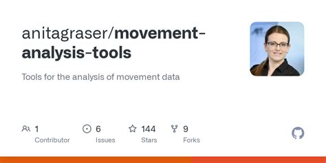 github anitagraser movement analysis tools tools for the analysis of