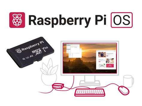 256gb Microsd Met Raspberry Pi Os 64 Bit Kiwi Electronics