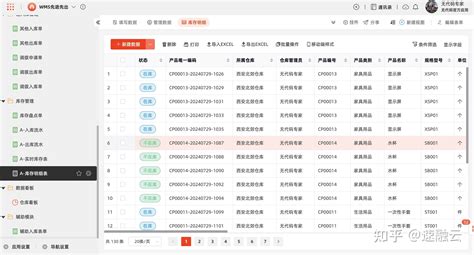Mes与wms的区别是什么？一文讲清楚（附两者系统架构和功能清单） 知乎