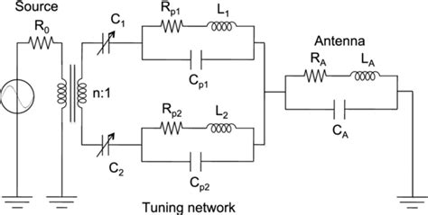 Dual Frequency Tuning Circuit With Equivalent Circuit Models For Each Download Scientific