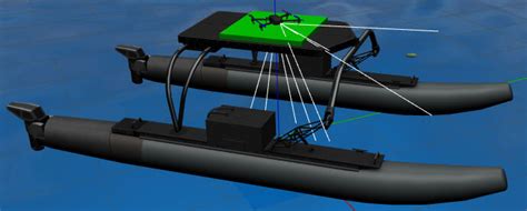implementing a search and rescue algorithm for autonomous drones by