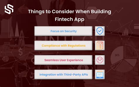 How To Create A Fintech App A Comprehensive Guide Syndell