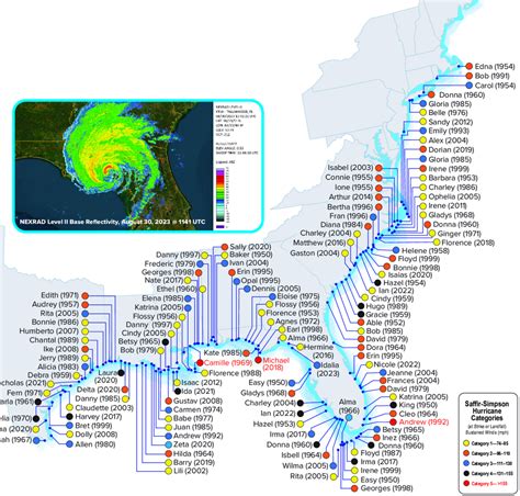 How To Handle Missing Values In Excel And Pandas Beginners Guide By Taufia Hussain Phd