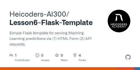 GitHub Heicoders AI300 Lesson6 Flask Template Simple Flask Template For Serving Maching