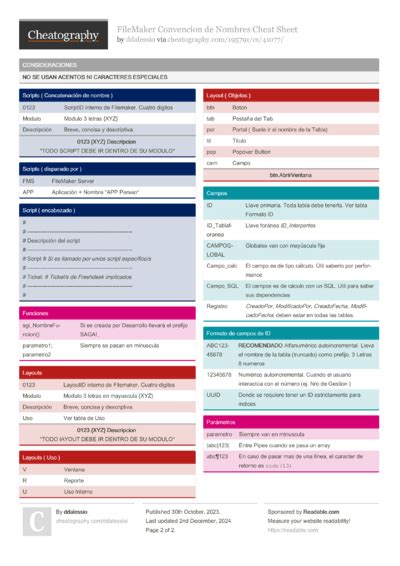 2 Revit Cheat Sheets Cheat Sheets For Every Occasion