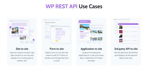 10 Wordpress Plugins You Can Replace With Jetengine Crocoblock
