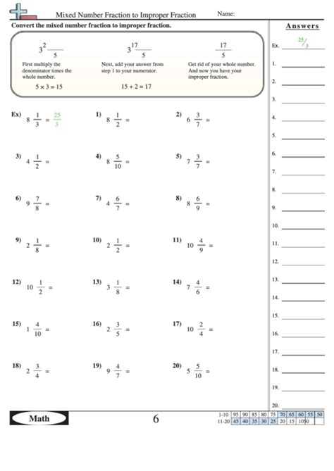 Mixed Numbers To Improper Fractions Worksheets