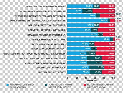 Intel Core I3 8350k Multi Core Processor Central Processing Unit Png