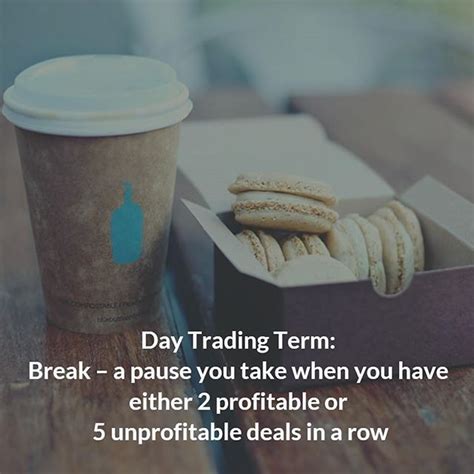 Day Trading Software