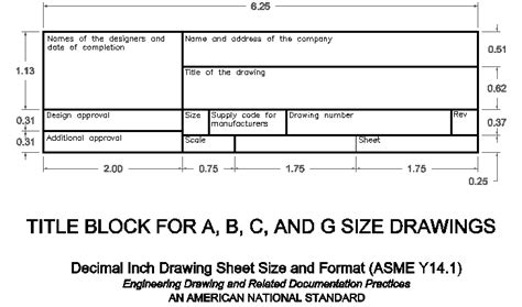 Title Block For A B C And G Sizes Cad Drawing