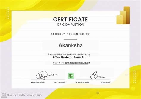 Akanksha Reddy K J On Linkedin Officemaster Powerbi