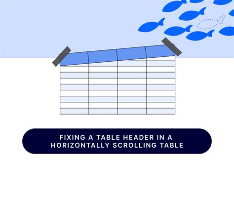 Fixing A Table Header On A Horizontally Scrolling Table Neocoast Blog
