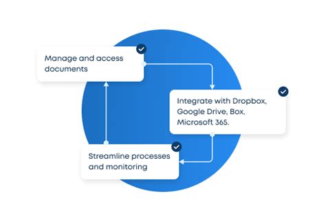 C Suite Software For Leaders Leverage Real Time Insights