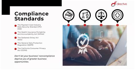 Directive On Linkedin Do You Know All The Compliances Your Organization Needs To Meet We Do