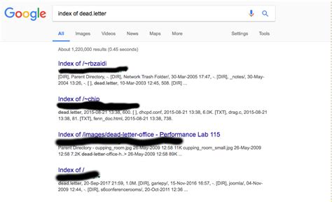 Pervasive Monitoring And Security In Africa Blog By Jay Mutkawoa Nitin