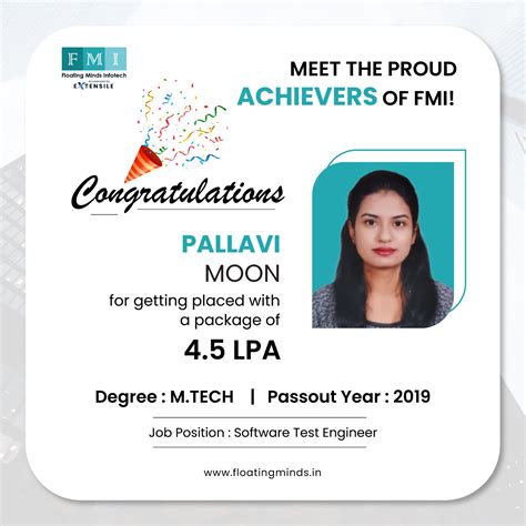 Floating Minds Infotech