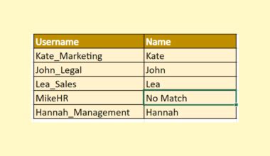 How To Compress File More Than MB In Excel Sheetaki