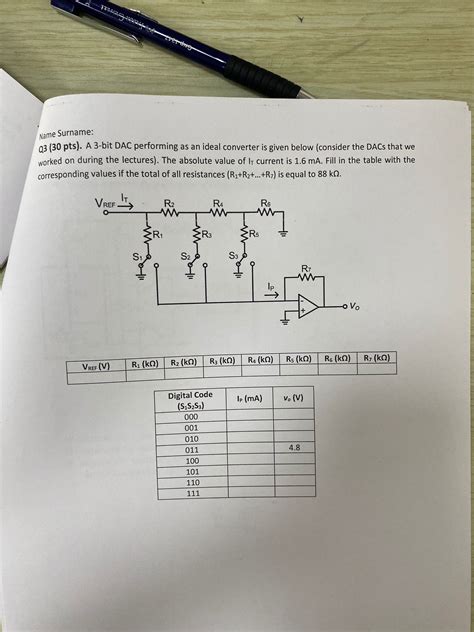 solved name surname q3 30 ﻿pts ﻿a 3 bit dac performing as