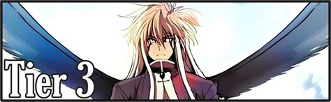 Tiering System Power Scaling Wiki Fandom