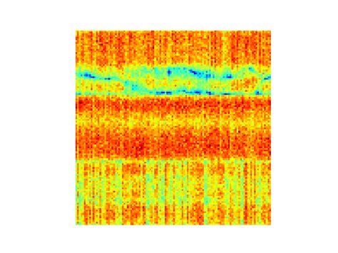 关于autofi数据预处理问题 · issue 8 · xyanchen wifi csi sensing benchmark · github
