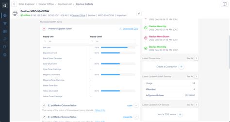 Snmp Monitoring Free To Try