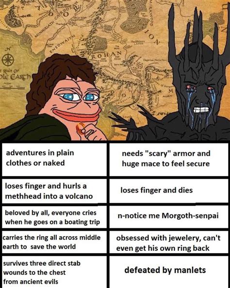 The Virgin Sauron Vs The Chad Frodo Rvirginvschad