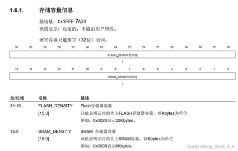 【gd32学习】五、片内flash读写实验 闪存控制器fmcgd32f427 Flash 读写 Csdn博客