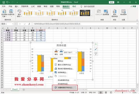 Excel 2021中绘制双柱柱形图，同时展示合计和子项数据分布 我爱分享网