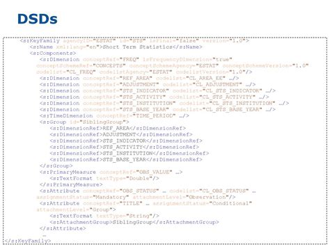 Sdmx Structures And Messages Ppt Download