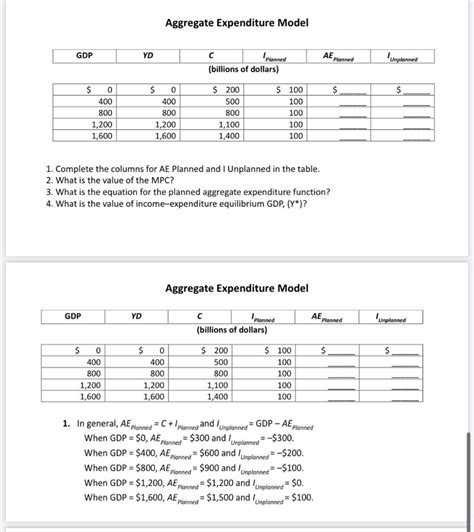 Solved Aggregate Expenditure Model 1 Complete The Columns